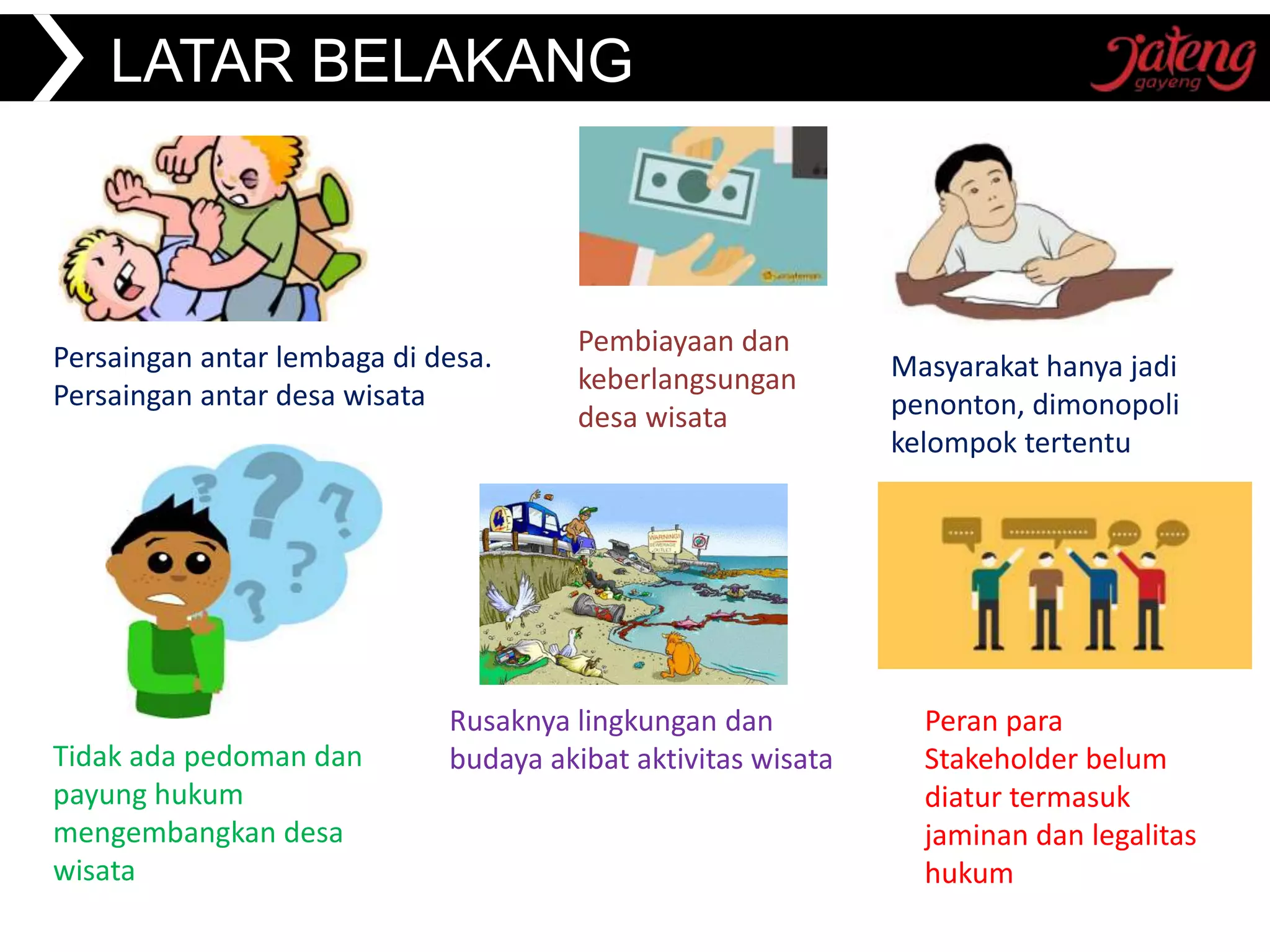 0913 tatacara penetapan desa wisata | PPTX