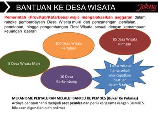 0913 tatacara penetapan desa wisata | PPTX