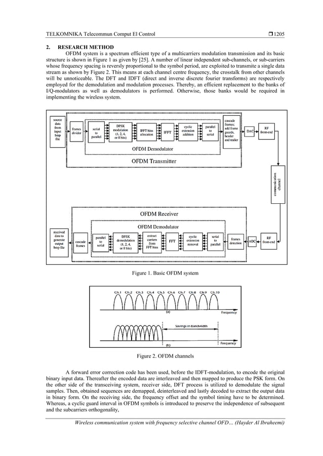 Wireless communication system with frequency selective channel OFDM modulation technique | PDF