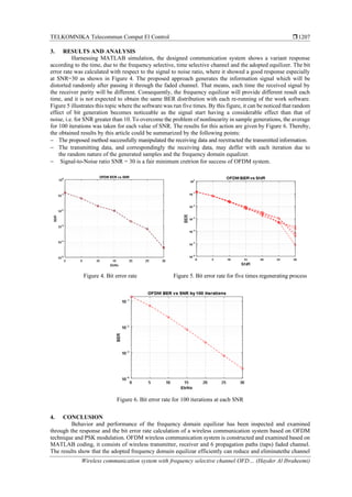 Wireless communication system with frequency selective channel OFDM ...