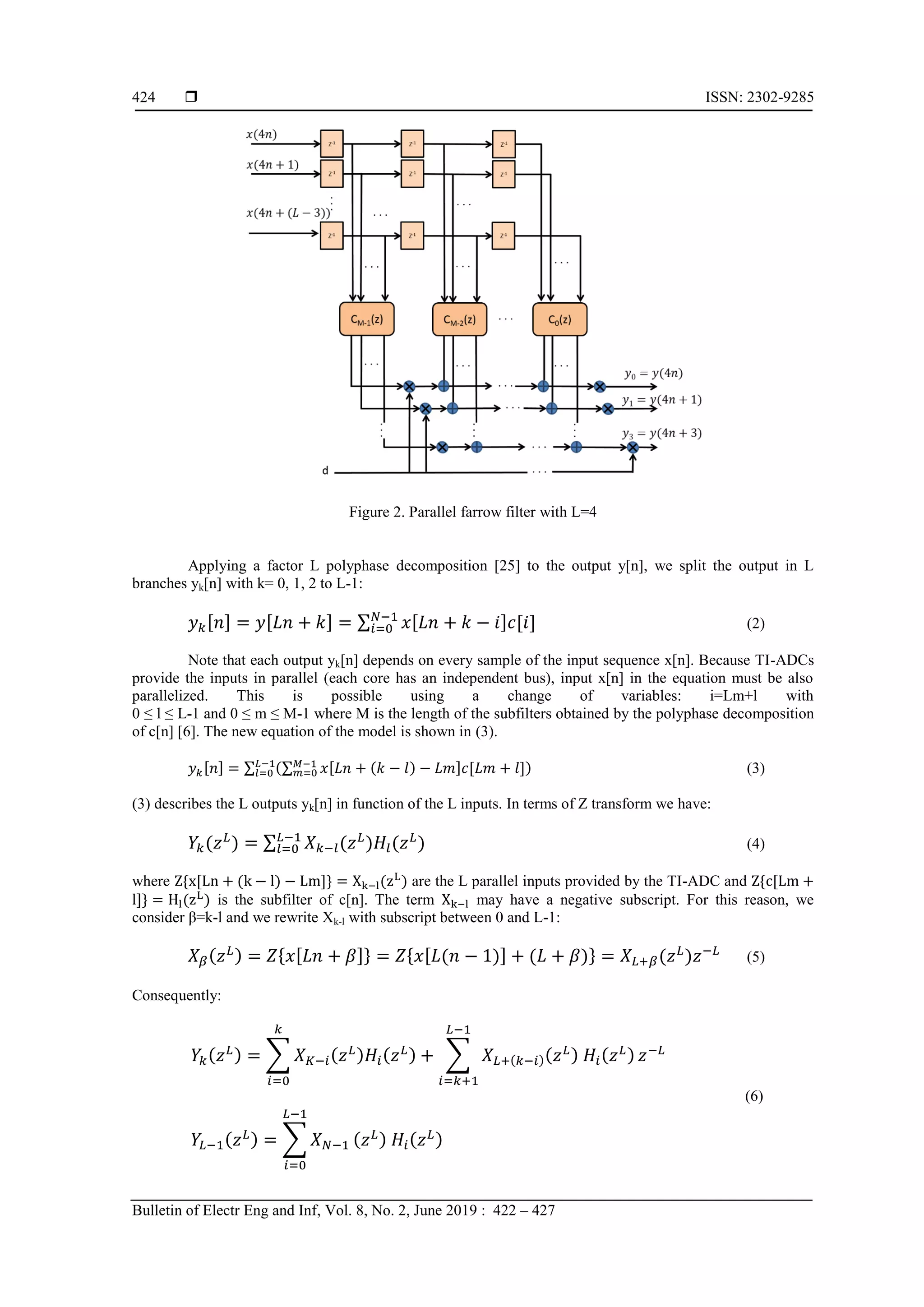 Efﬁcient FPGA implementation of high speed digital delay for wideband beamforming using parallel ...