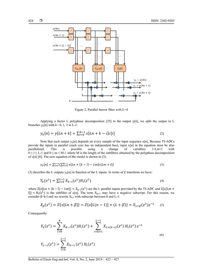 Efﬁcient FPGA implementation of high speed digital delay for wideband beamforming using parallel ...