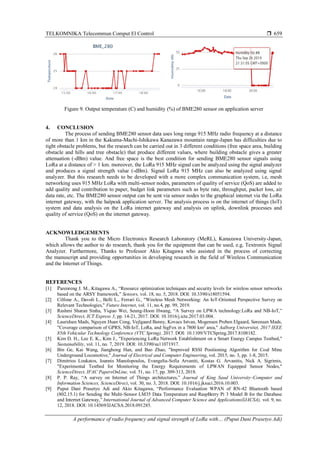 A performance of radio frequency and signal strength of LoRa with BME280 sensor | PDF | Internet ...