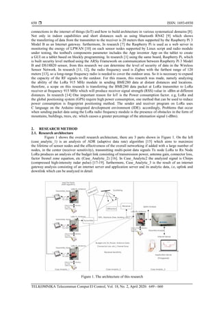 A performance of radio frequency and signal strength of LoRa with ...