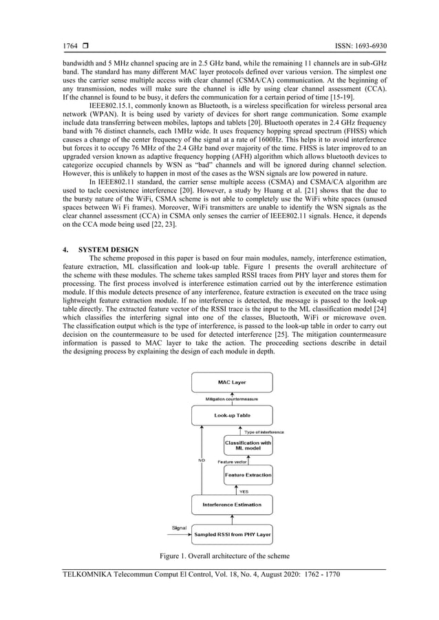 Machine learning based lightweight interference mitigation scheme for wireless sensor network | PDF