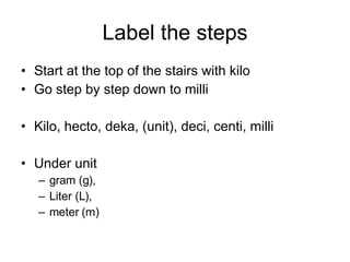 09.15 D3 Metric Conversion | PPT