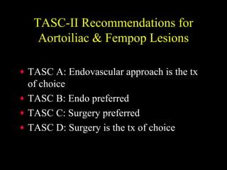 TASC RECOMMENDATIONS | PPT