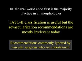 TASC RECOMMENDATIONS | PPT