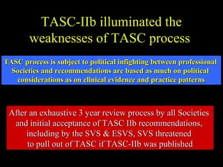 TASC RECOMMENDATIONS | PPT