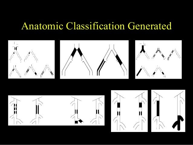 TASC RECOMMENDATIONS