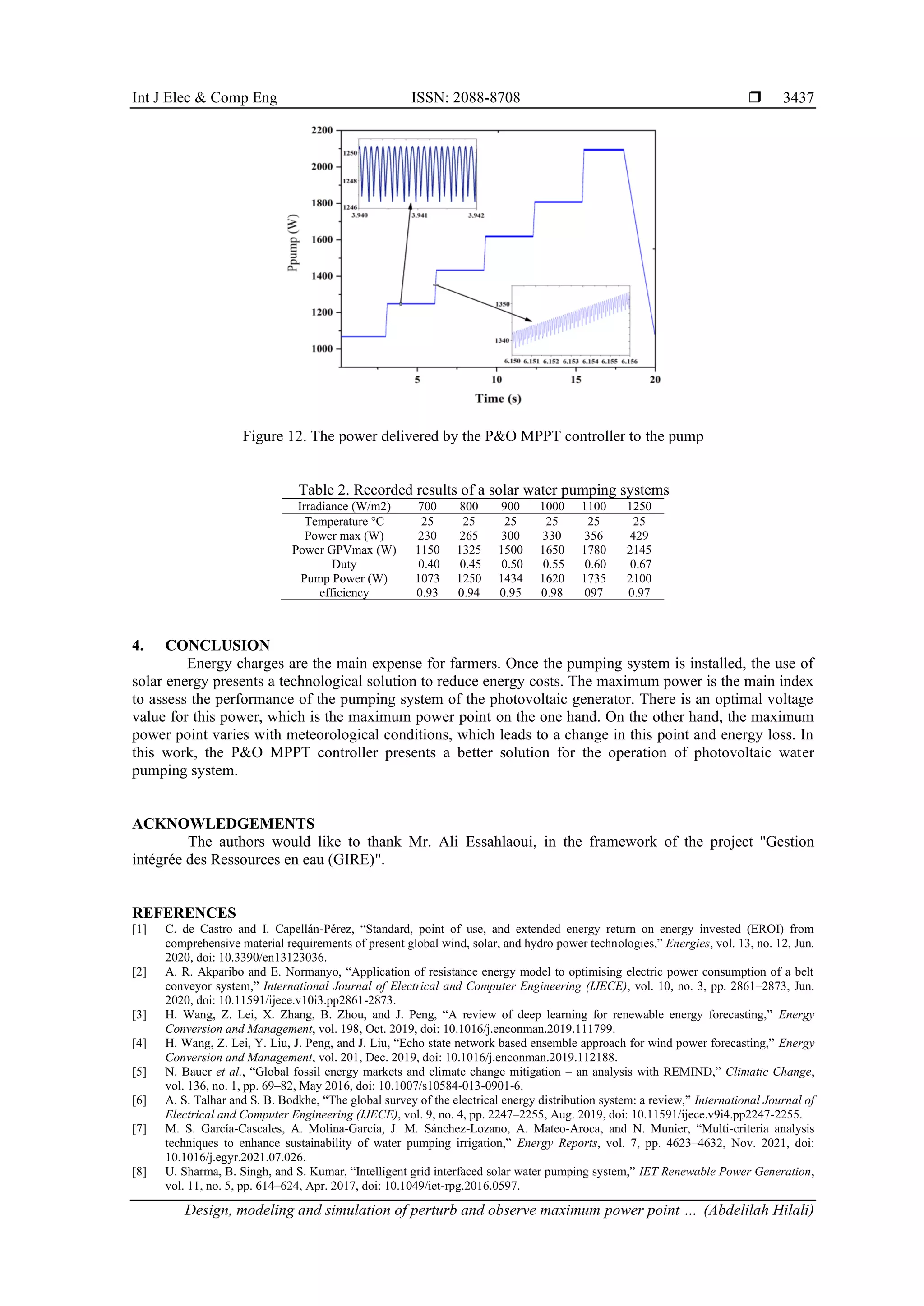 Design, modeling and simulation of perturb and observe maximum power ...