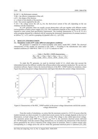 Design, modeling and simulation of perturb and observe maximum power point tracking for a ...