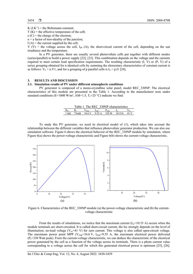 Design Modeling And Simulation Of Perturb And Observe Maximum Power