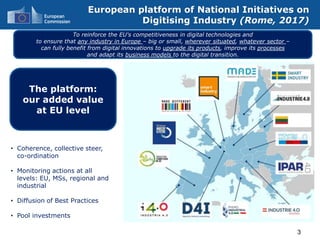 DIGITISING EUROPEAN INDUSTRY: THE ROLE OF DIGITAL INNOVATION HUBS | PPTX