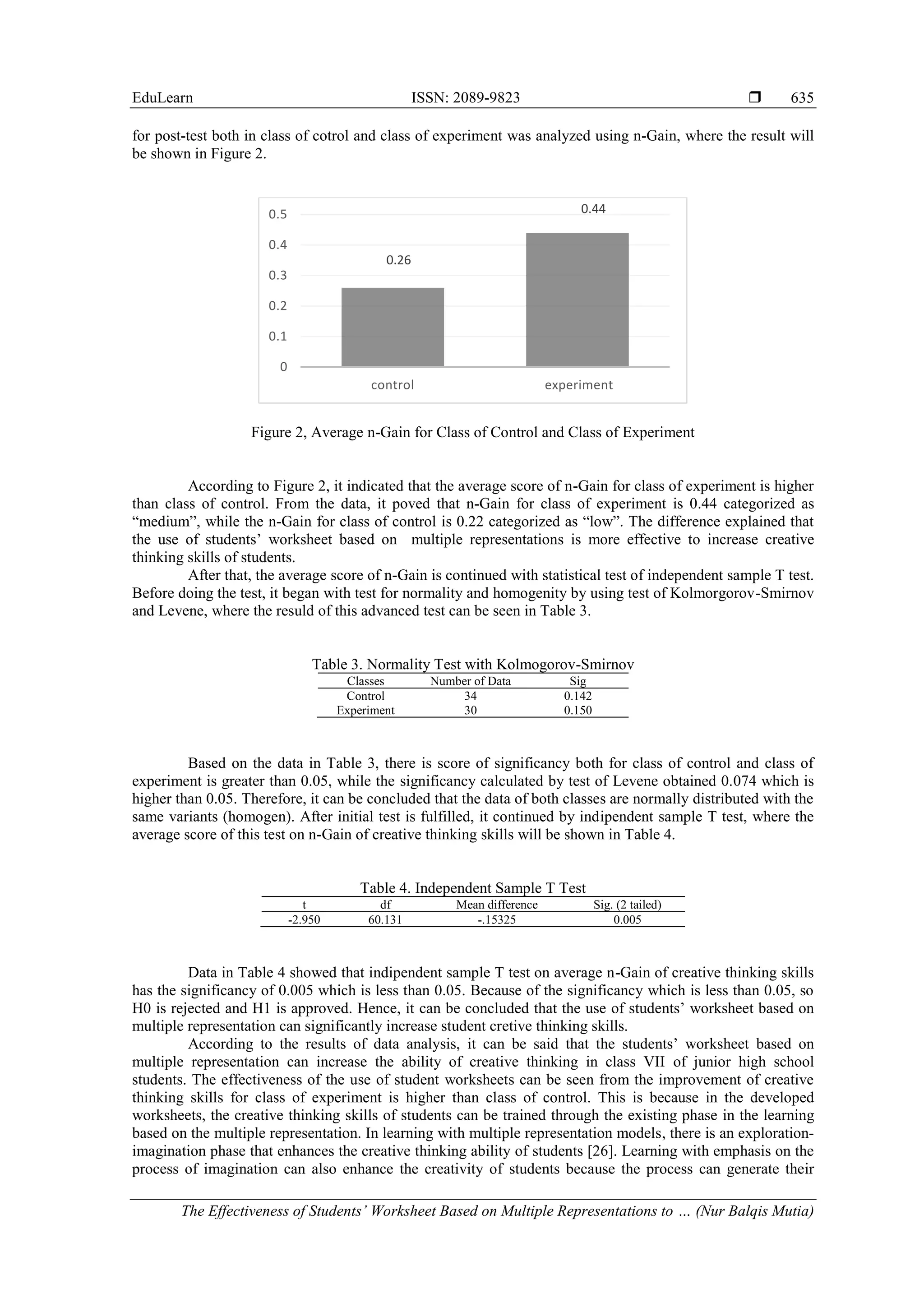 The Effectiveness of Students’ Worksheet Based on Multiple Representations to Increase Creative ...