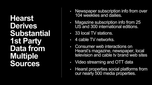 Hearst Magazines: The Data-Driven Publisher | PPT