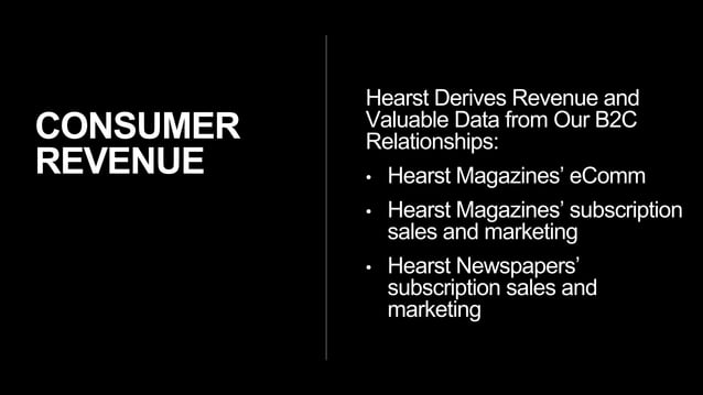 Hearst Magazines: The Data-Driven Publisher | PPT
