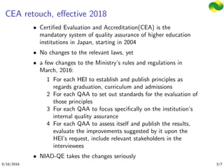 Japan's third phase of quality assurance in the context of ...