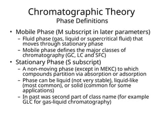Advanced Extraction Techniques solid phase micro extraction .ppt