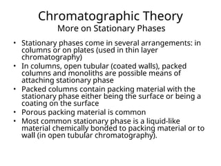 Advanced Extraction Techniques solid phase micro extraction .ppt