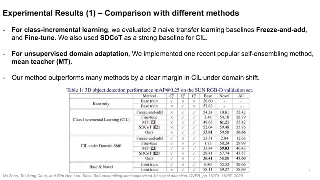 [bmvc 2022] Da Cil Towards Domain Adaptive Class Incremental 3d Object Detection Ppt
