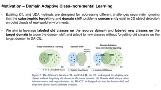 [BMVC 2022] DA-CIL: Towards Domain Adaptive Class-Incremental 3D Object Detection | PPT