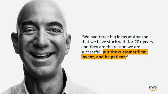 Amazon's Culture of Innovation | PPT