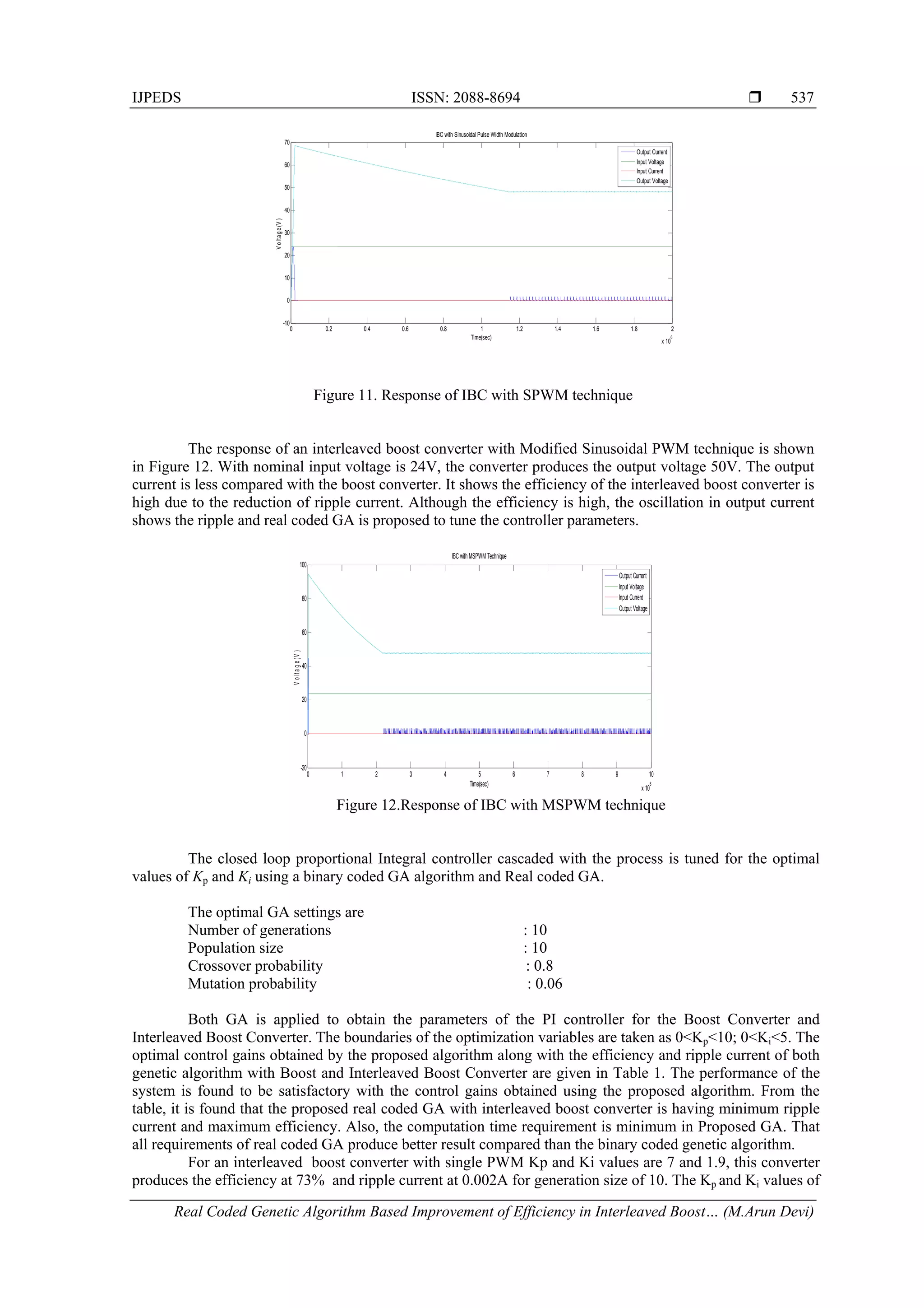Real Coded Genetic Algorithm Based Improvement of Efficiency in Interleaved Boost Converter | PDF