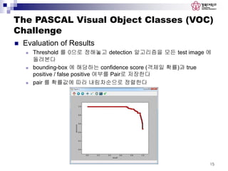 mAP (Mean Average Precision) | PPTX