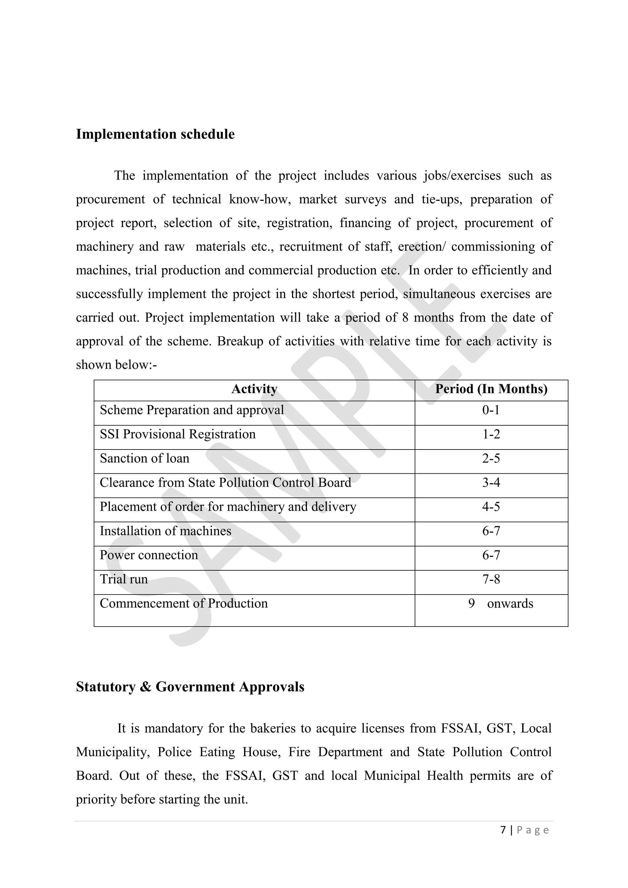 sample dpr bakery-unit | PDF