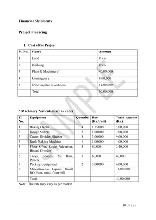 sample dpr bakery-unit | PDF