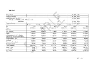 sample dpr bakery-unit | PDF