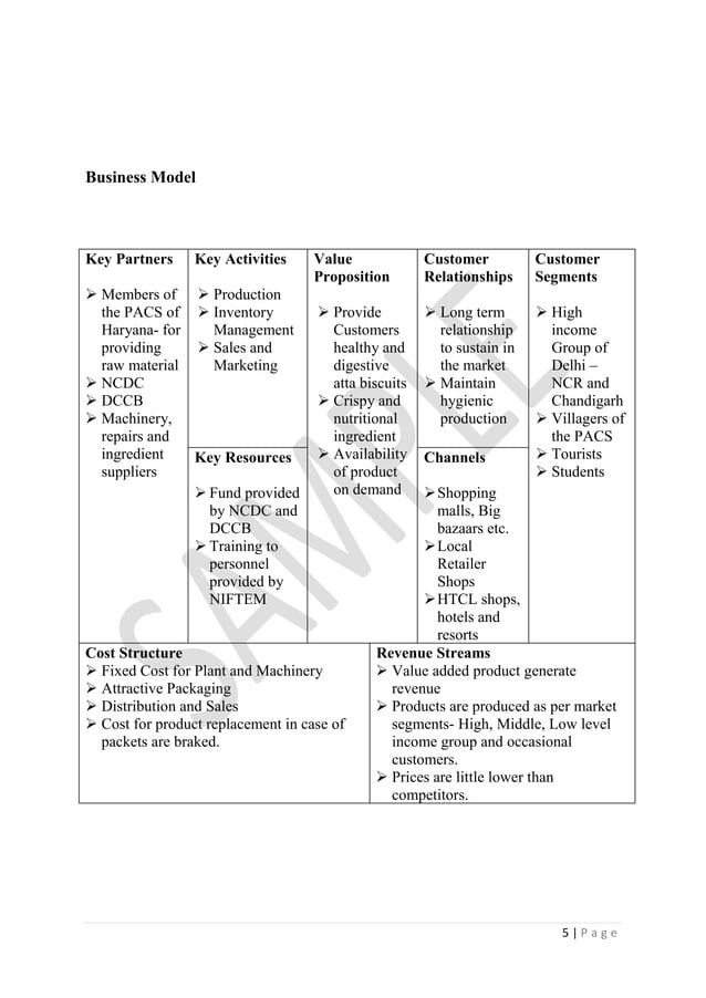 sample dpr bakery-unit | PDF