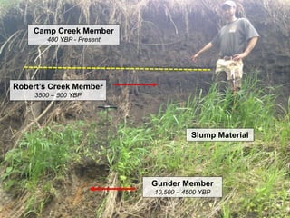 Processes Controlling the Source, Movement, and Release of Soil ...