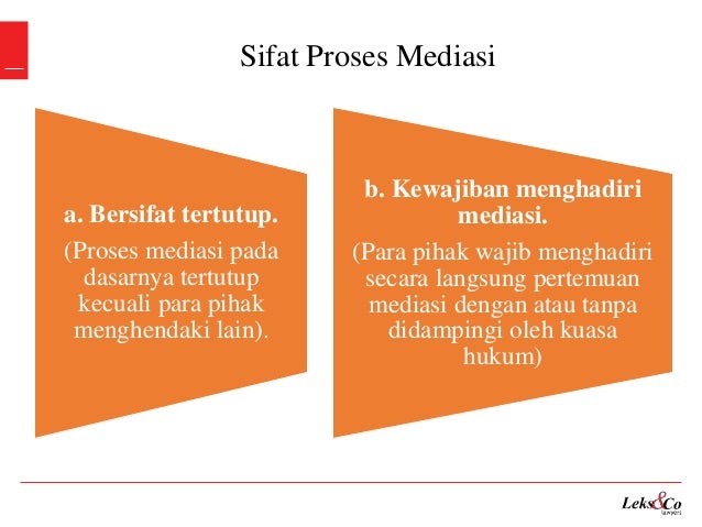 Alternatif penyelesaian Sengketa – PROMEX LINK BSD