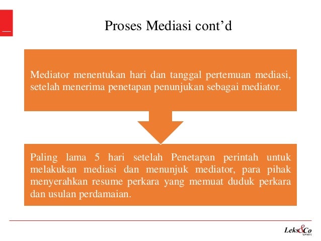 Alternatif penyelesaian Sengketa – Temukan PROPERTI Industri, Komersil ...