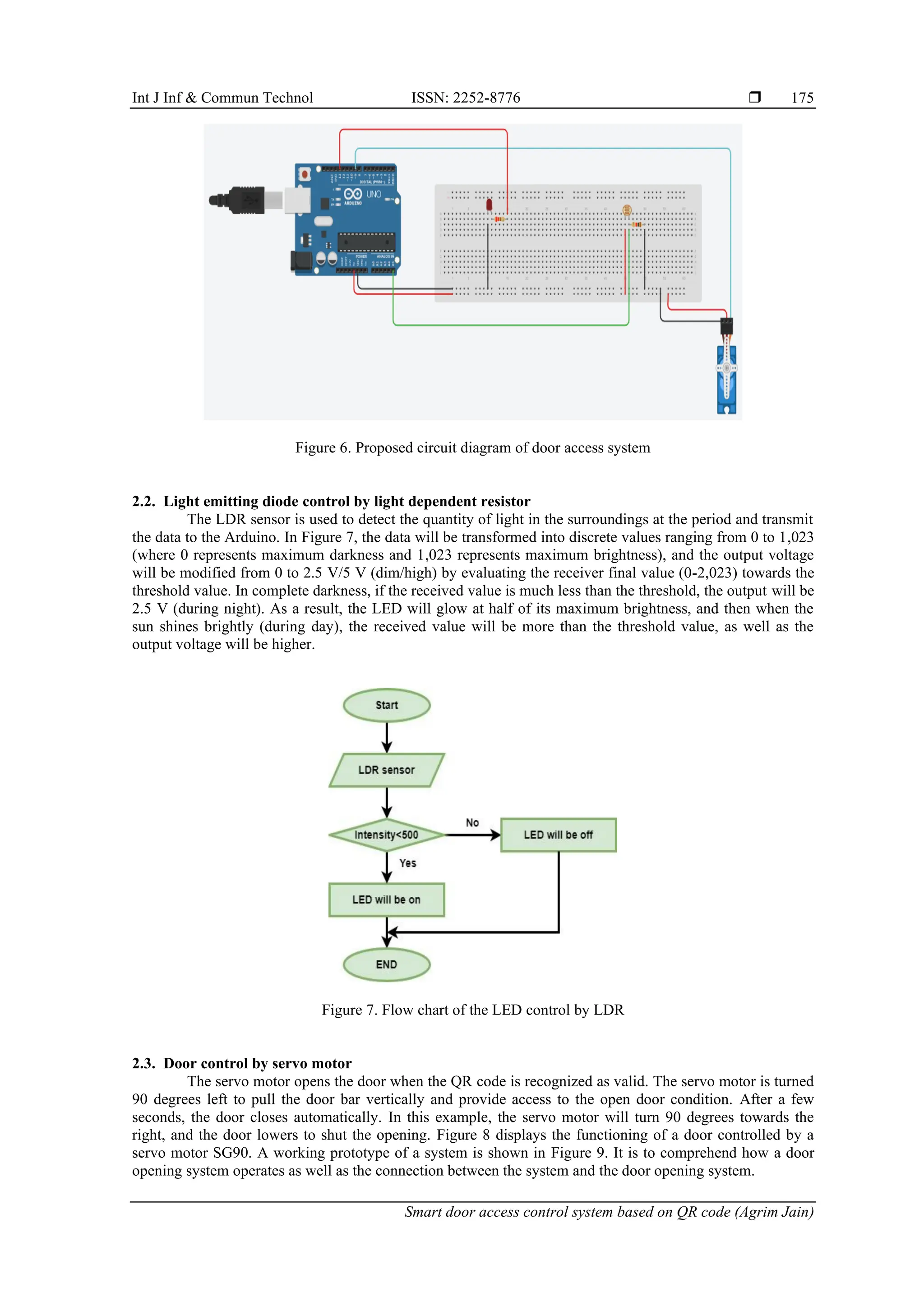 Smart door access control system based on QR code | PDF