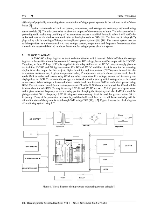 Monitoring And Control Of Single Phase Electrical Systems Using Iot Based Microcontrollers