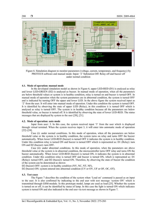 Monitoring And Control Of Single Phase Electrical Systems Using Iot Based Microcontrollers