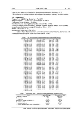 Cost Optimal Design of a Single-Phase Dry Power Transformer | PDF