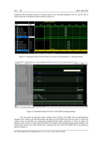 Design and performance analysis of asynchronous network on chip for streaming data transmission ...