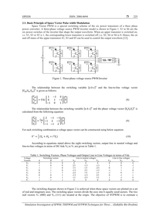 Simulation Investigation of SPWM, THIPWM and SVPWM Techniques for Three ...