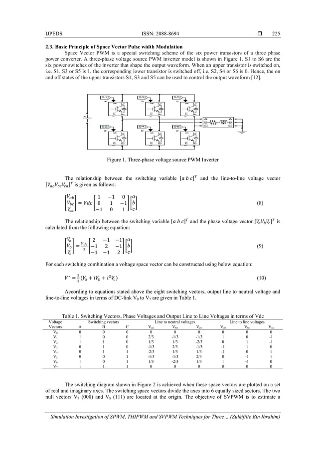 Simulation Investigation of SPWM, THIPWM and SVPWM Techniques for Three Phase Voltage Source ...