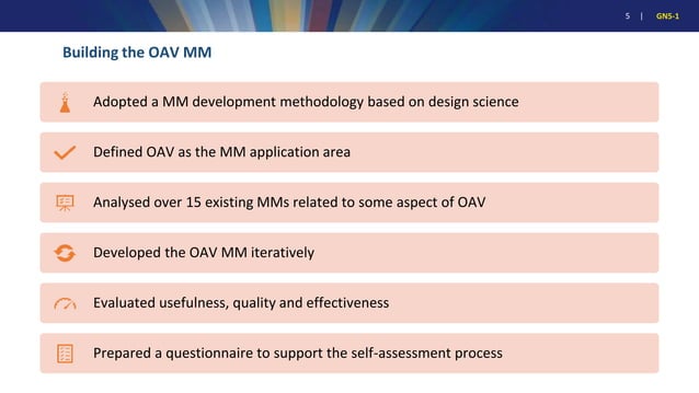 Orchestration, Automation and Virtualisation Maturity Model | PPTX