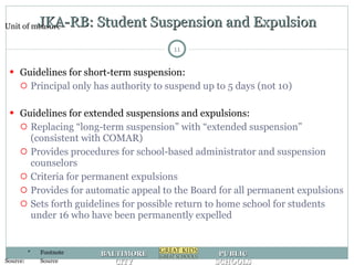 Baltimore City Public Schools Permanent Expulsion Policy | PPT
