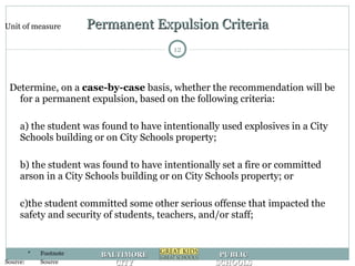 Baltimore City Public Schools Permanent Expulsion Policy | PPT