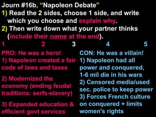092110 wh napoleon + latin america 100m | PPT