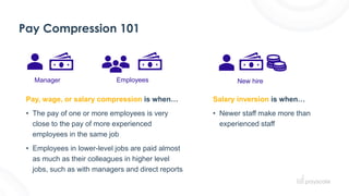 Webinar - Panel: Addressing and Controlling Pay Compression | PPT