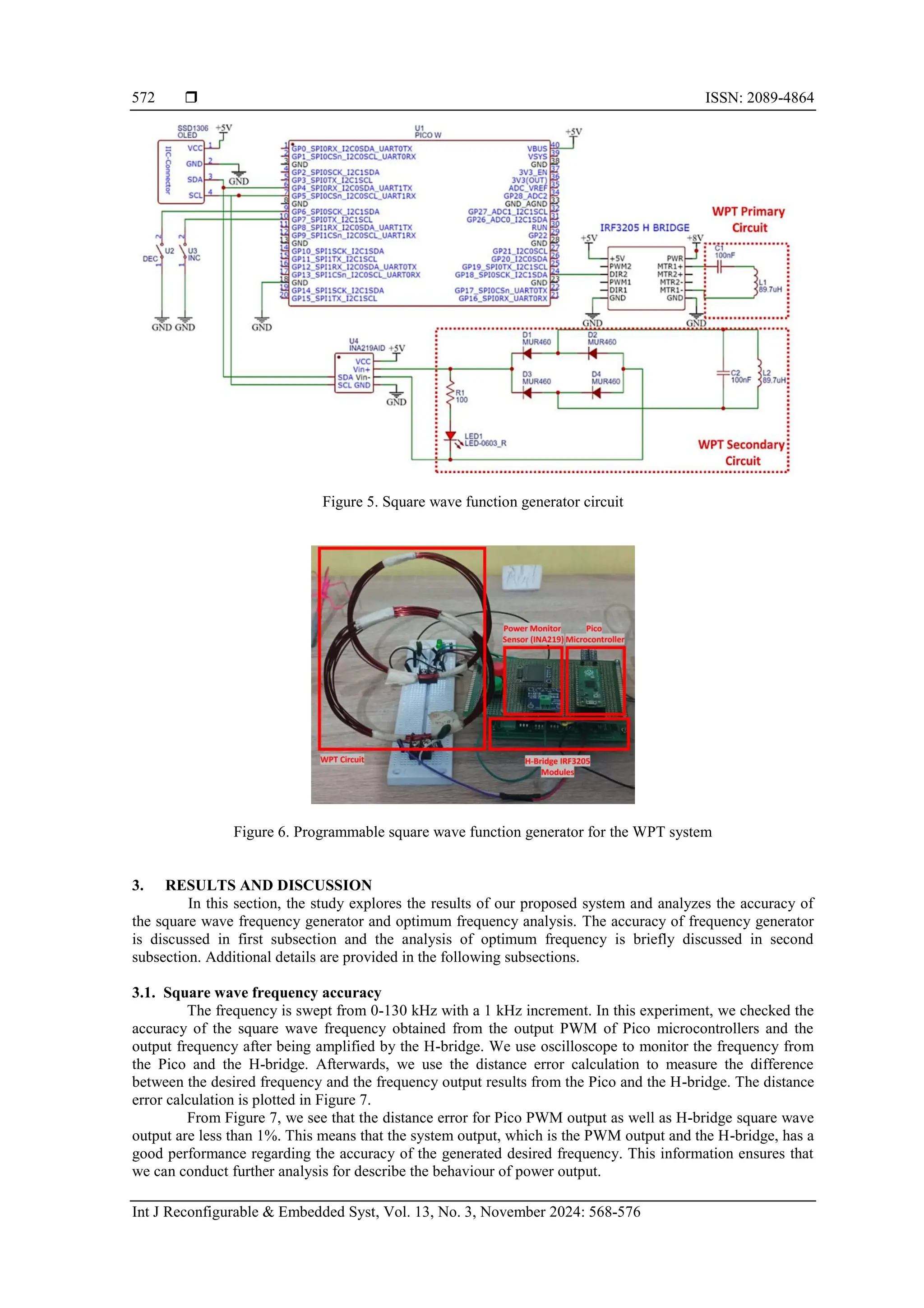 Embedded systems as programmable square wave generator in wireless ...