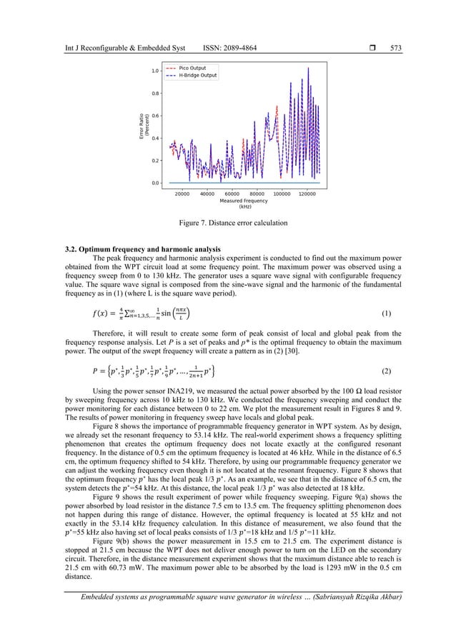 Embedded systems as programmable square wave generator in wireless power transfer | PDF ...